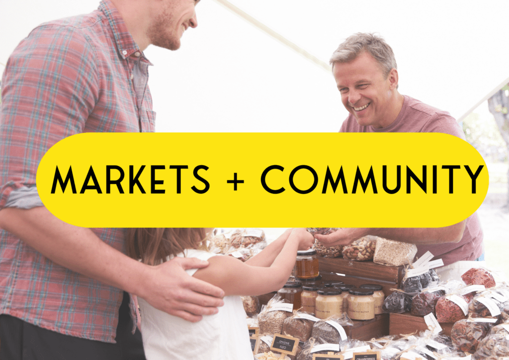 Markets and Community - Perth Happenings