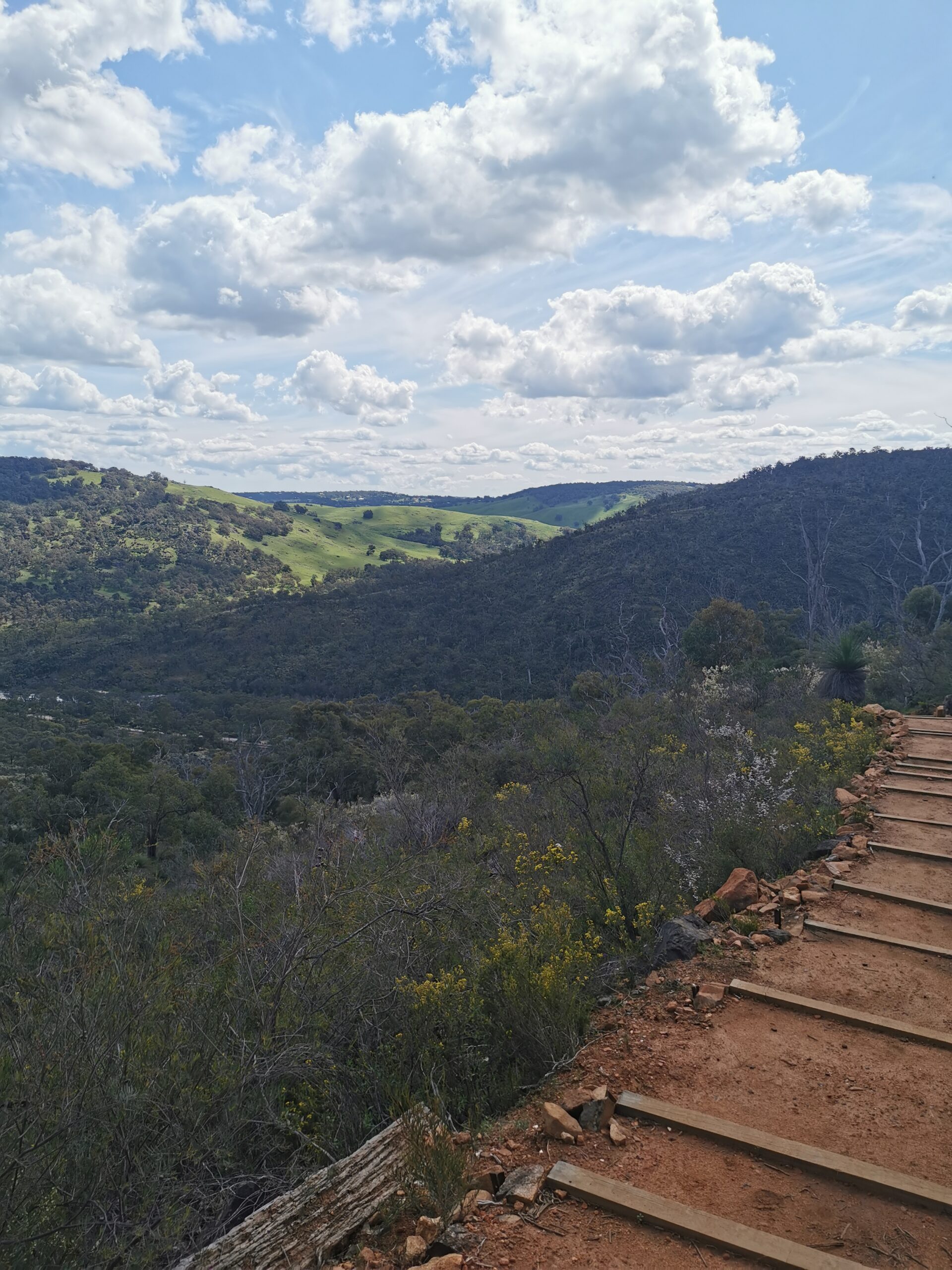 Hiking in Perth; The Hidden Gems. PARUNA WILDLIFE SANCTUARY - Perth ...
